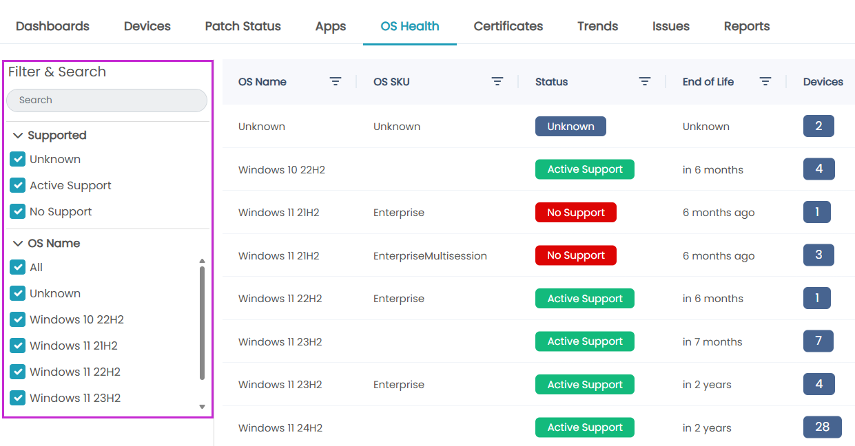 Insights: Intune – Nerdio Manager for Enterprise